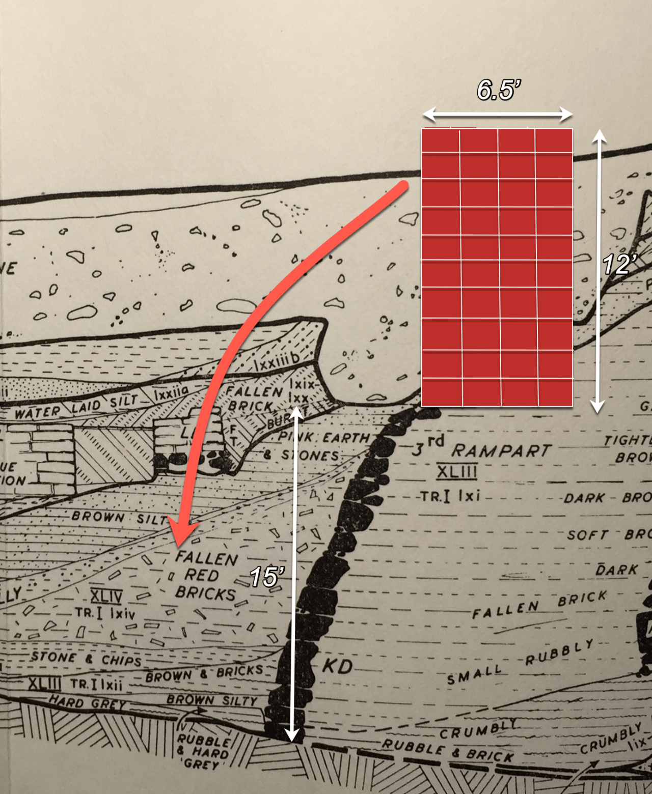 Jericho: A Case Study - Ancient Israel Origins